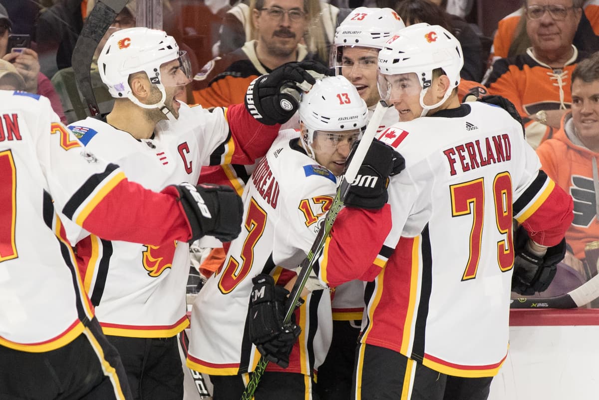 Taking a look at game scores after 41 games
