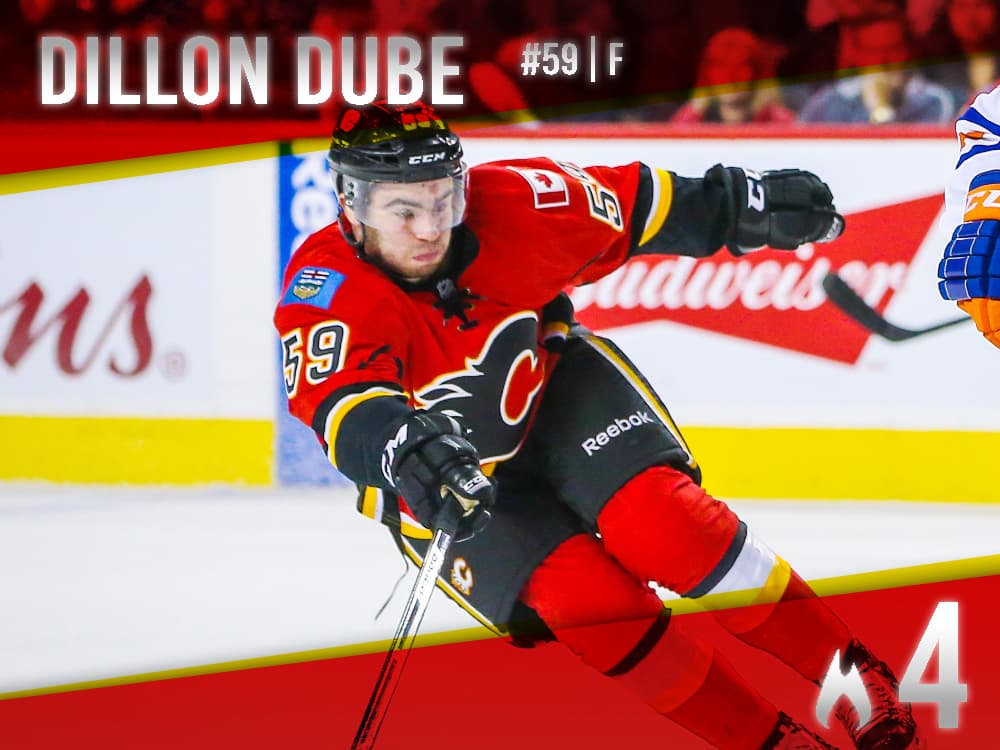 FlamesNation Top 20 Prospects 2018: #4 Dillon Dube