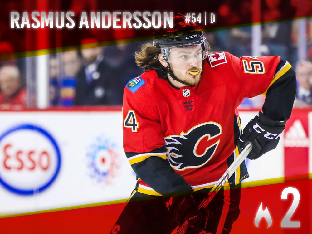 FlamesNation Top 20 Prospects 2018: #2 Rasmus Andersson
