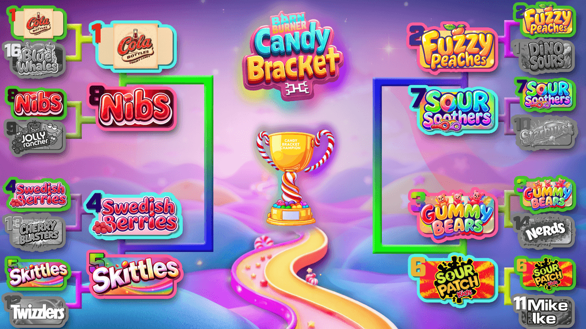 Flames Nation - Shows